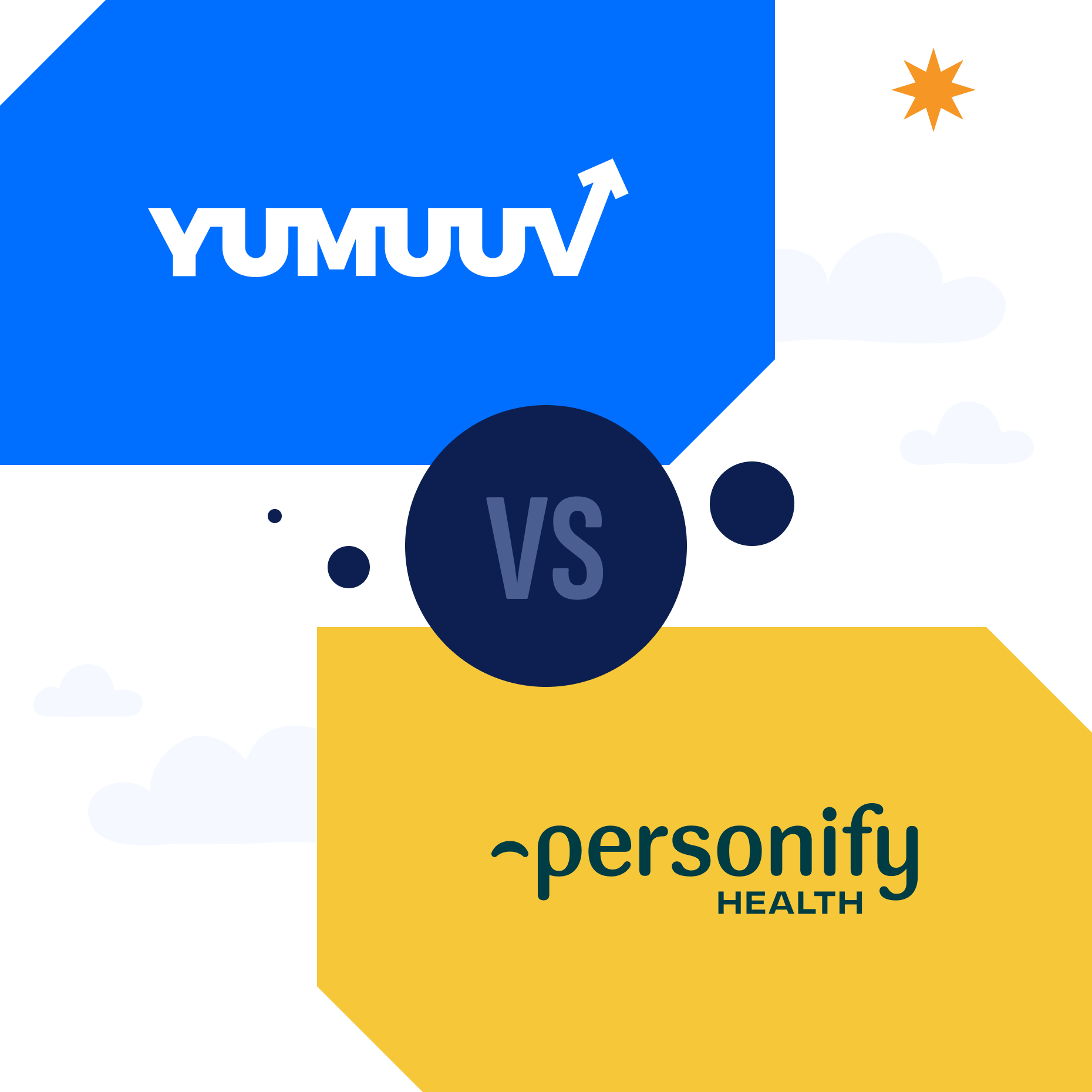 YuMuuv vs Personify Health